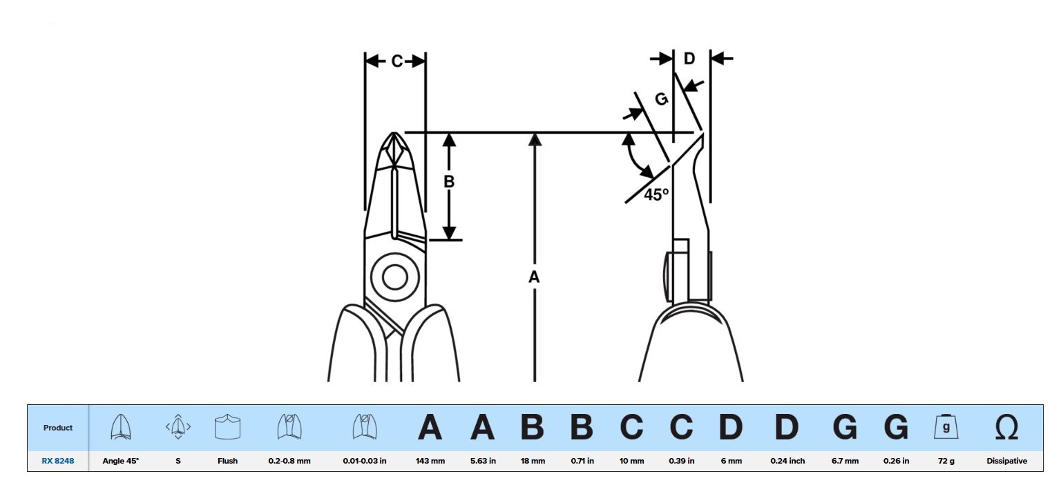 Lindström RX-8248 Mini Precision Oblique-Angle Flush Cutter | 45-Degree ...