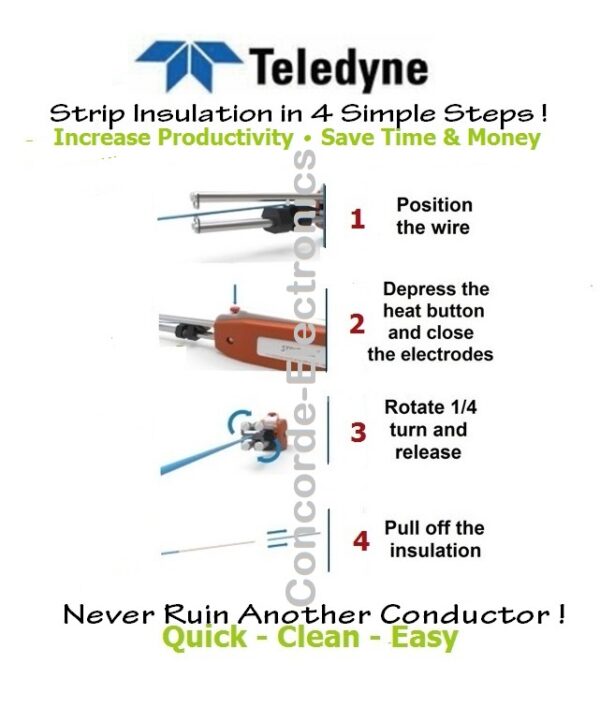 Teledyne StripAll TWC-1 Adjustable-Temp. Thermal Wire Stripper ...